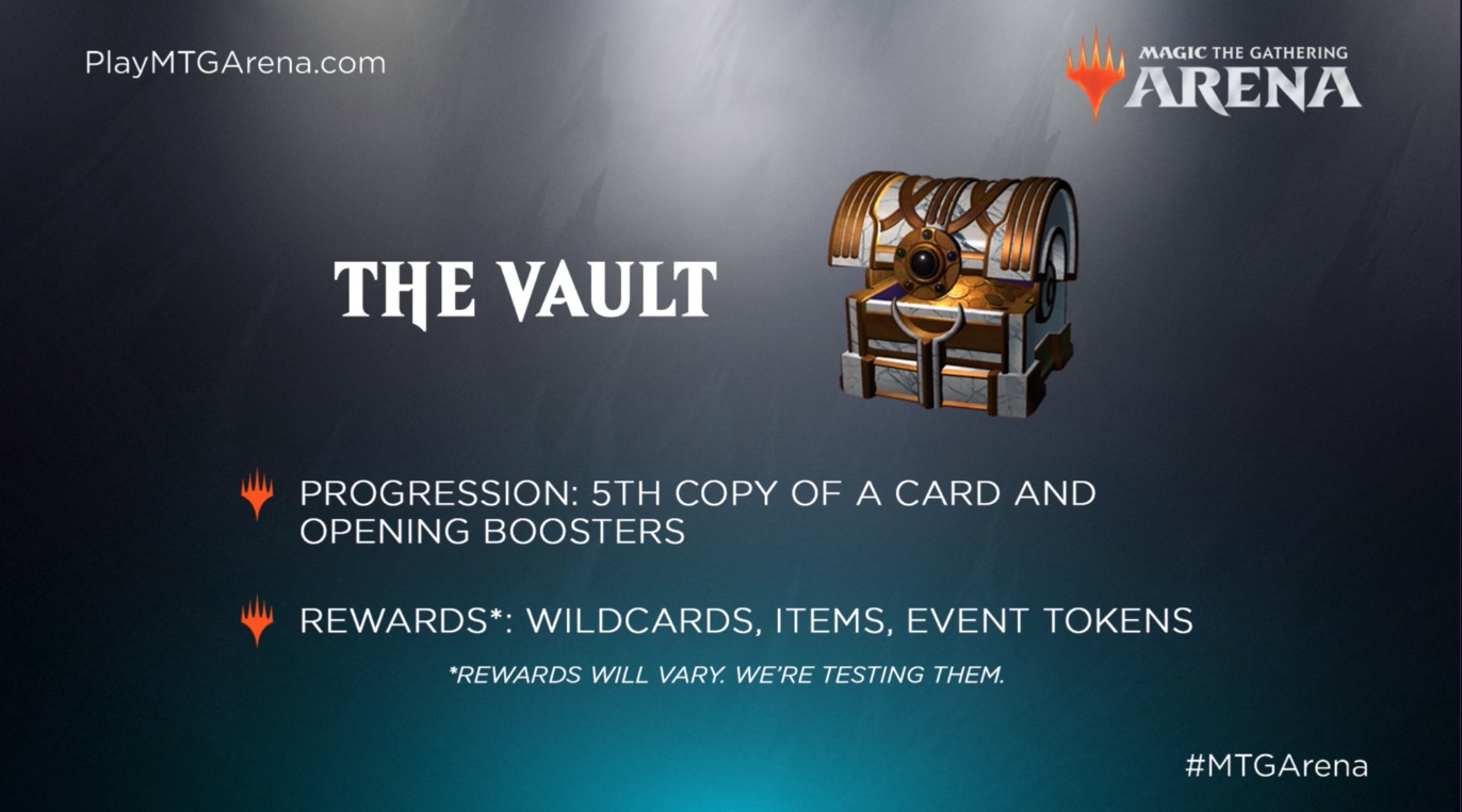 The MTG Arena Closed Beta Economy: Gold, Gems, Cards, Packs, Wildcards ...