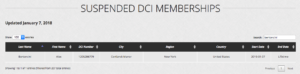 Alex Bertoncini Given Lifetime Suspension from Magic by the DCI ...