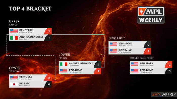 Ben Stark Wins the Ruby Division in the MPL’s Core Split