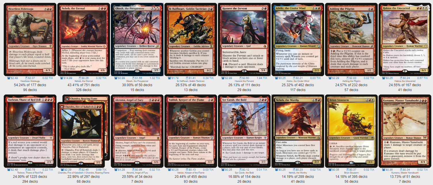 Five Red Cards You Should Play More in Commander - Hipsters of the ...