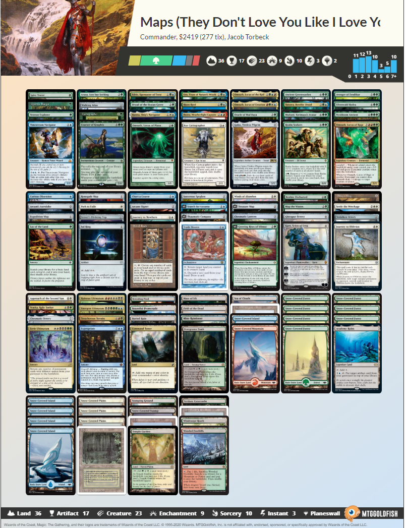 Pictures at an Expedition: Map Commander - Hipsters of the Coast ...