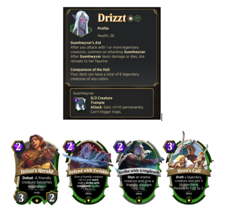 Preparing for the Spellslingers D&D Icons Expansion - Hipsters of the ...