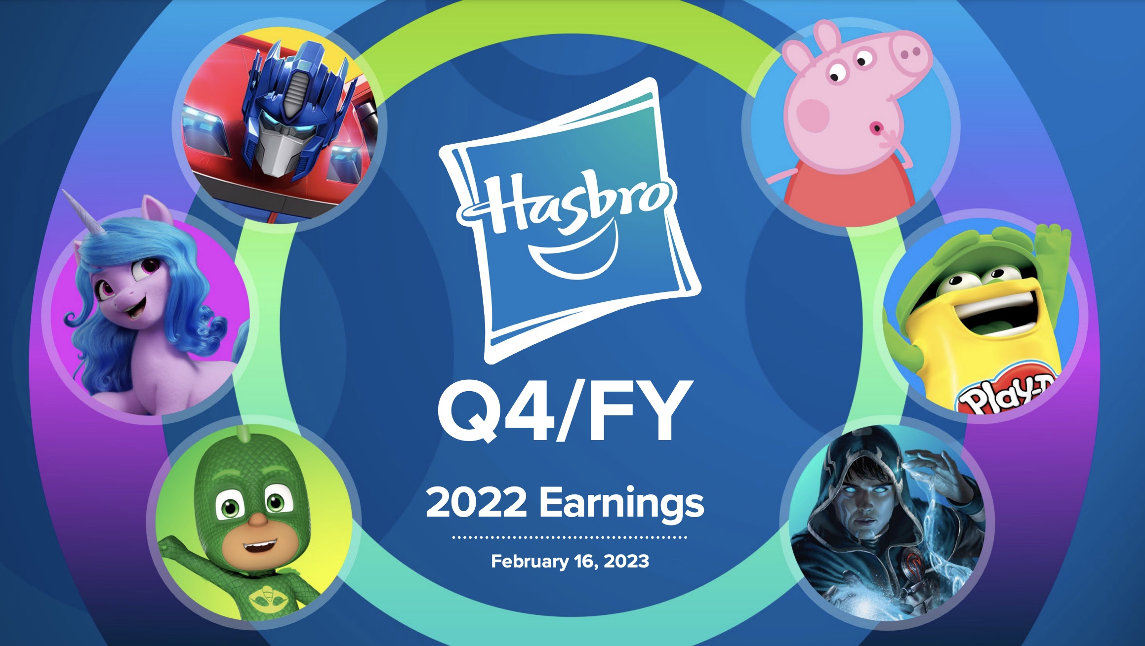 Magic Revenue Up 40% in Q4 2022, Up 7% in 2022 to $1.325 Billion