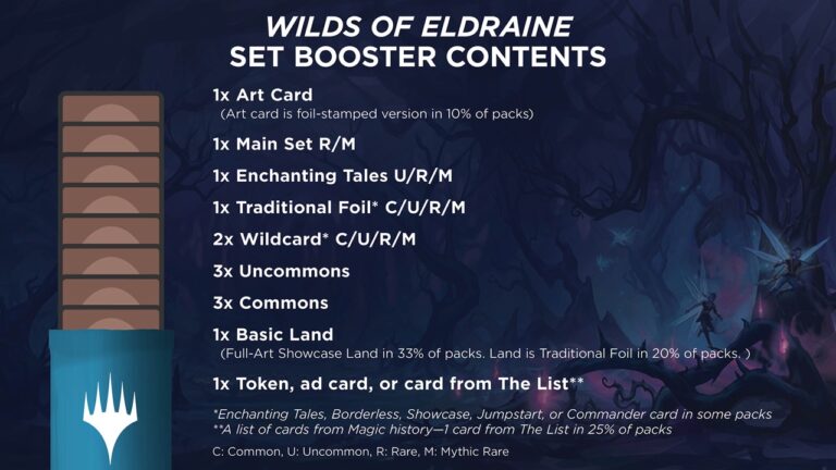 The Walking Dead Secret Lair Cards Will Have Universes Within Versions ...